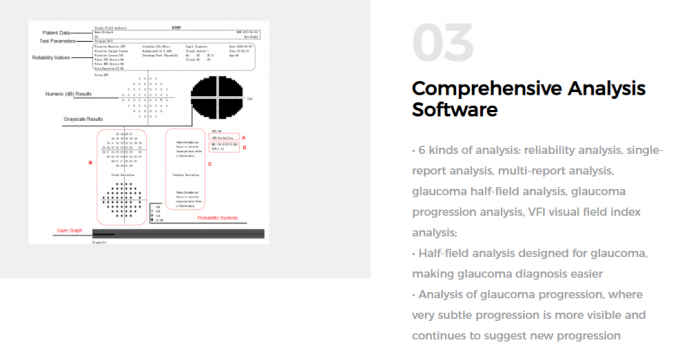Máquina de perimetría automática del hospital Goldmann III 240V 50Hz